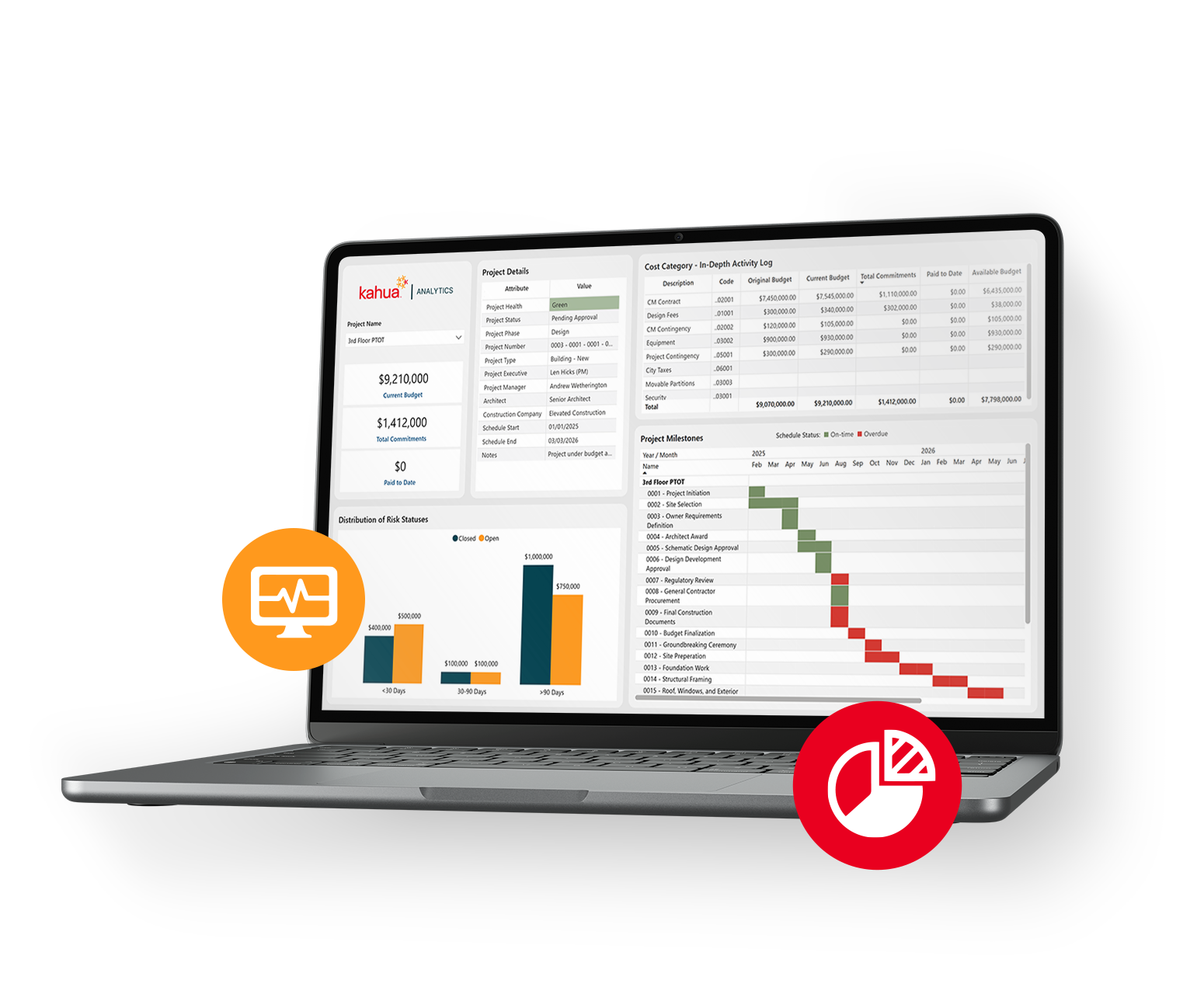 Kahua Analytics | Construction Data Analytics Software
