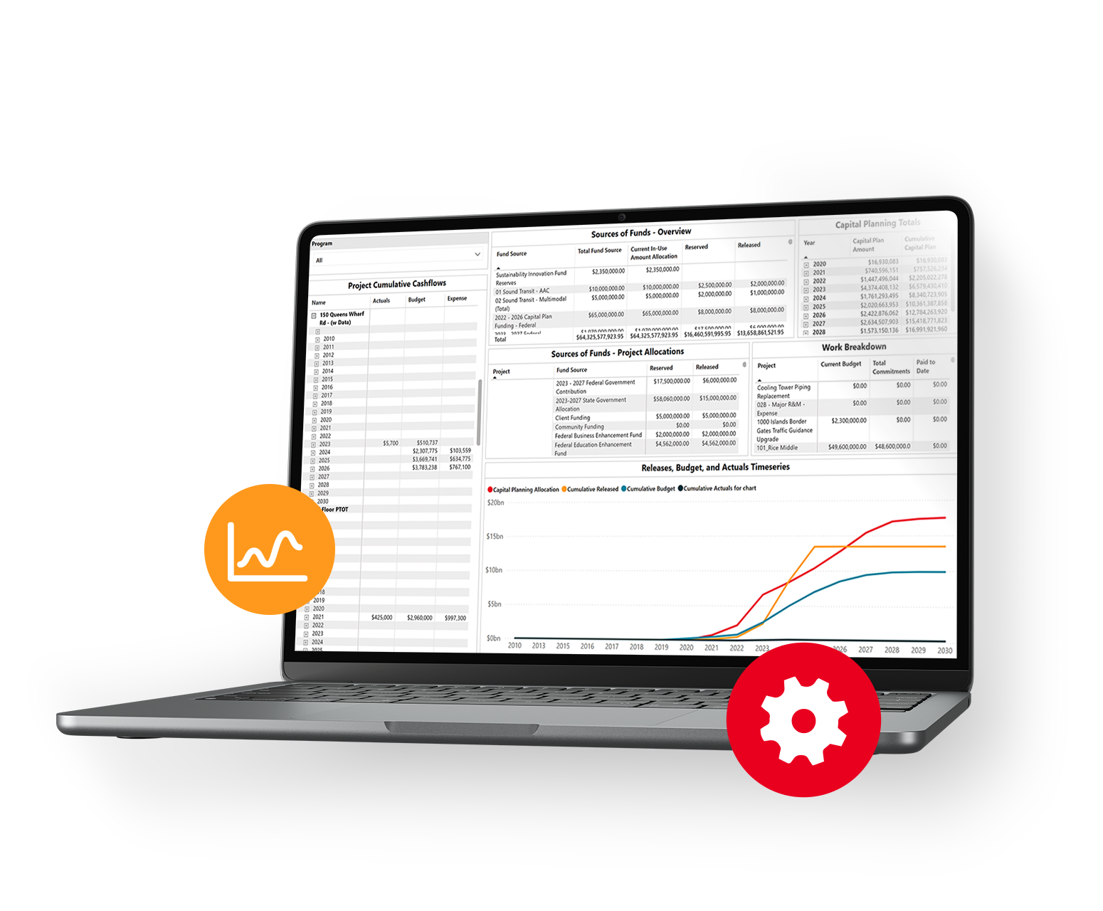 Construction Program Management Information System | Kahua